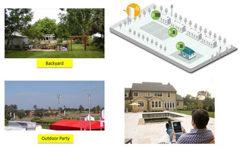 Frequently Asked Questions About Eap Outdoor Products Tp Link