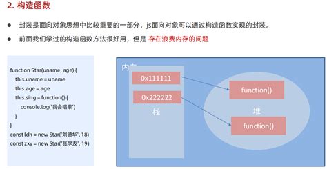 Javascript 进阶 第3天pink Js笔记 Csdn博客