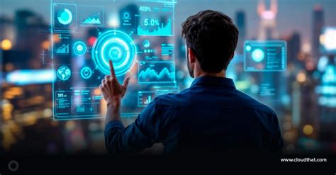 Automating Devops Workflows With Azure Devops Cli