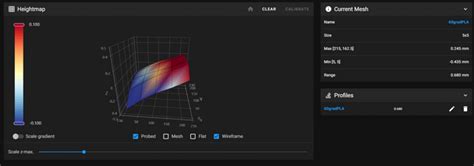 Heightmap Mesh Uneven Rklippers