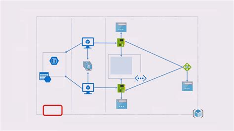 Pre Implementing Virtual Machines For Azure Infrastructure