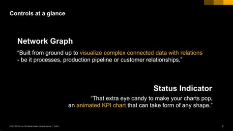 Advanced Charting Controls Coming To Ui5 Pptx
