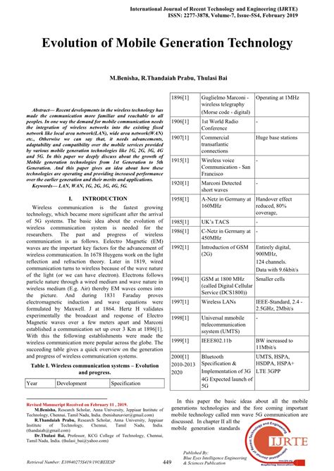 Evolution Of Mobile Generation Technology Docslib