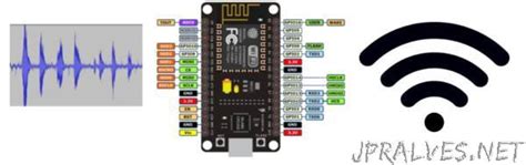 Voice Over WI FI With ESP Jpralves Net