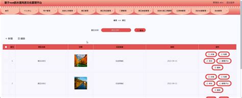 java项目之木里风景文化管理平台（ssm vue） csdn博客