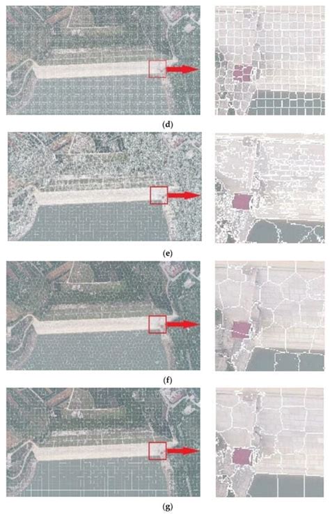 Remote Sensing Special Issue Advances And Challenges On Multisource