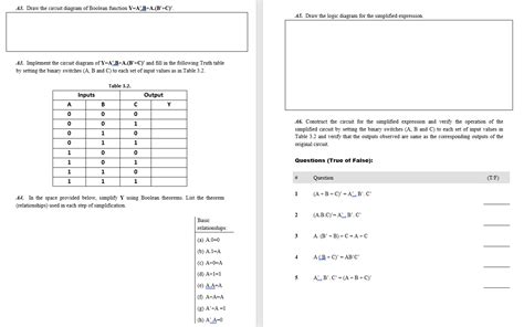 Solved Draw The Circuit Diagram Of Boolean Function Chegg