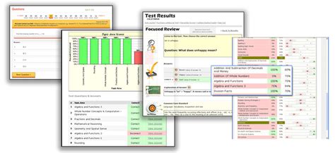 Iowa Tests Of Basic Skills Itbs Practice Test Assessment Testing
