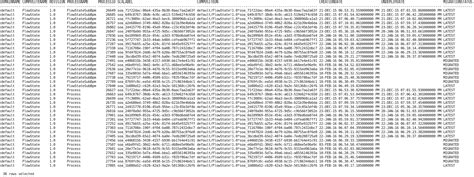 Confessions Of A Software Developer Oracle Bpm 12c Browsing The Soainfra