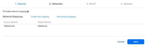 What Is VM Failover And How It Works A Full Overview