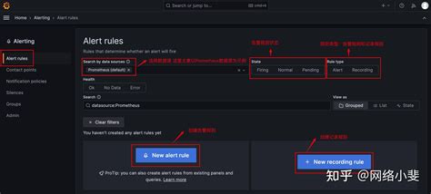Grafana 告警 知乎