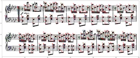 Github Mansisarda Object Detection
