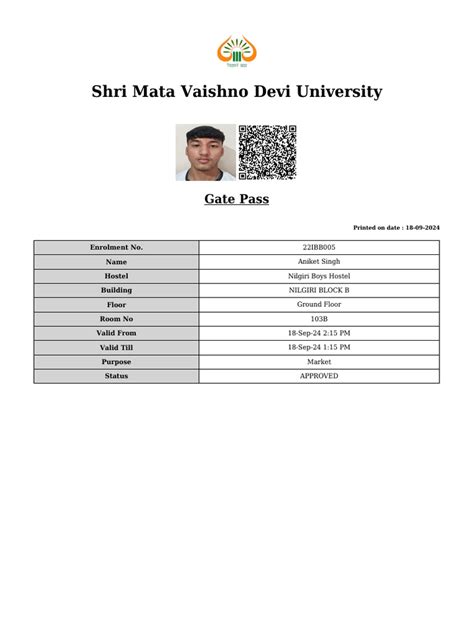 Gate Pass Pdf