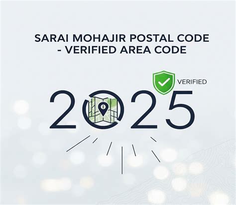 Faisalabad Postal Code Area Wise List 2025