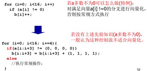 并行程序设计 第三讲 simd编程 zxn