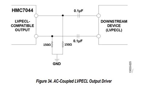 Hmc7044 Output And Adf4371 问答 时钟与dds Engineerzone