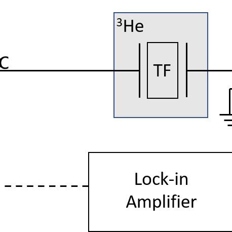 Schematic Of The Measurement Setup For The Tuning Fork Resonance Download Scientific Diagram