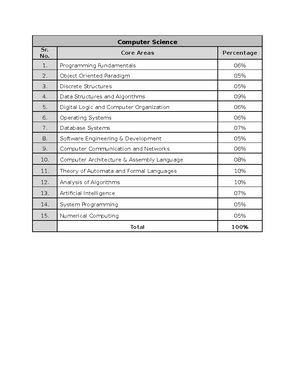 ISO IEC Information Security Cybersecurity And Privacy Protection Guidance On