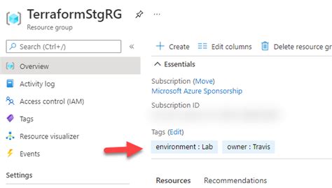 Input Variables With Terraform And Azure Ciraltos