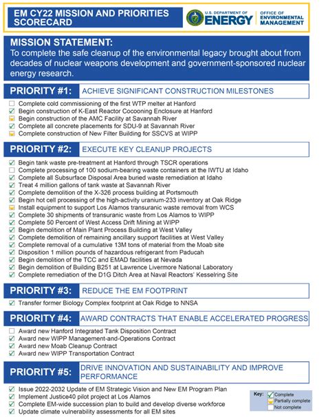 Em Scorecard Department Of Energy