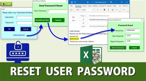 Download Your Free Excel User Password Reset Workbook Here Excel For