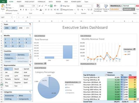 Clear Analytics Reviews And Features Trusted Bi Tool