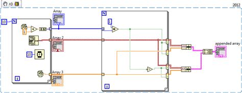 Solved How To Sort And Split Arrays Into New Cluster Array Ni Community