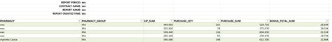Adjusttocontents On Columns Not Working · Issue 1243 · Closedxml