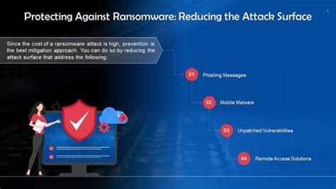 Ransomware Powerpoint Presentation And Slides Ppt Example Slideteam