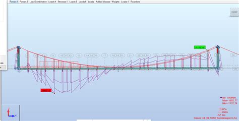 Solved Suspension Bridge Problem Autodesk Community