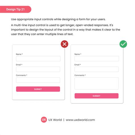 Design Tip 21 Use Appropriate Input Controls In Your Forms