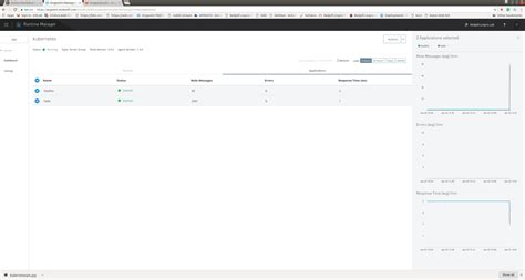 mulesoft runtime on raspberry with kubernetes techblog