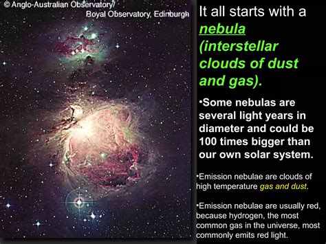 Stars Stellar Evolution Ppt