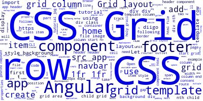 CSS Grid Layout Tutorial Holy Grail Angular UI Techiediaries