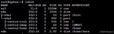 Linux系统重启后mysql数据丢失问题的解决磁盘挂载linux Msql 的挂载目录找不到 Csdn博客
