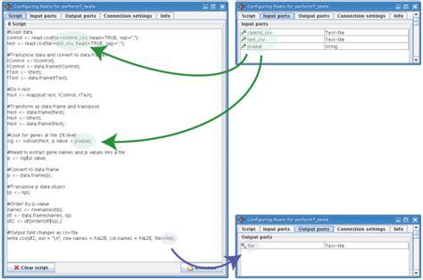 Relationship Between Input And Output Ports With Variables In R Download Scientific Diagram