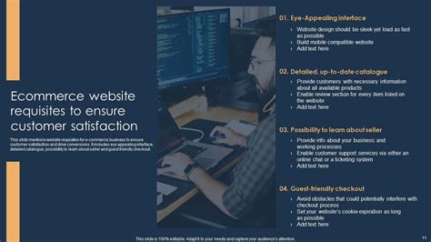 Websites Requisites Ppt Powerpoint Presentation Complete With Slides