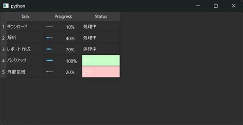 Pyside Model View【第4弾】qstyleditemdelegateでプログレスバー表示＆条件付き色分け 使える Py