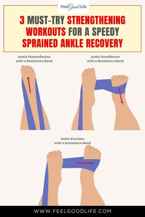 Feet And Ankle Strengthening Exercises