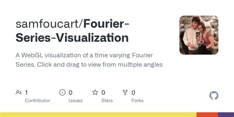 github samfoucart fourier series visualization a webgl visualization