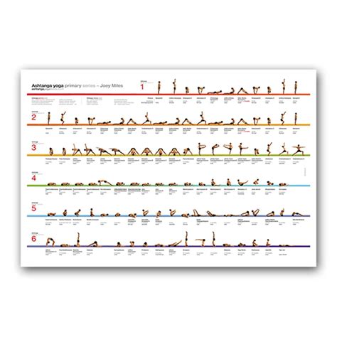 Exercise Workout Poster Dumbbell Suspension Kettlebell Stretch