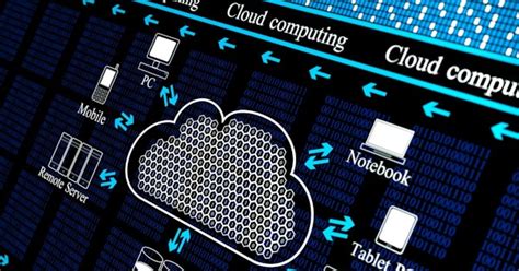 Iso Iec 27017 Certification Information Security For Cloud Services Sgs