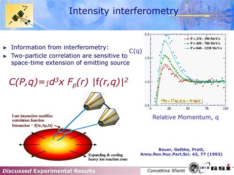 Viewed Through Aladin Ppt Download