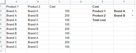 Worksheet Function Excel If Statement Based On A List Of Conditions Super User