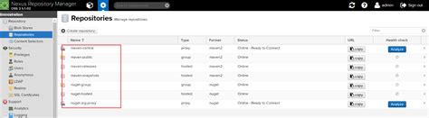 安装nexus（linux） csdn博客