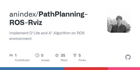 GitHub Anindex PathPlanning ROS Rviz Implement D Lite And A Algorithm On ROS Environment