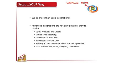 Basic Integrations Pptx
