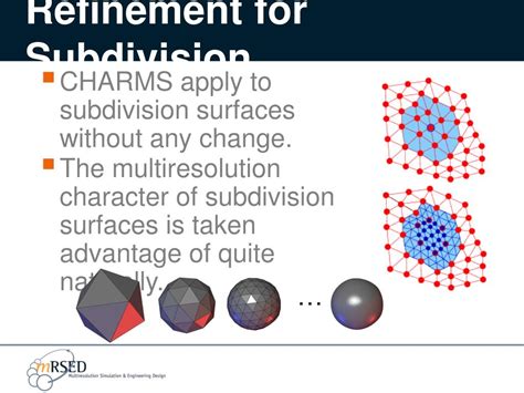 Ppt Hierarchical Finite Element Mesh Refinement Powerpoint Presentation Id 796093