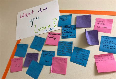 Elementary Visual Art Assessment