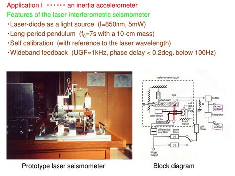 Ppt Advanced Laser Interferometers For Broadband Seismic Observations